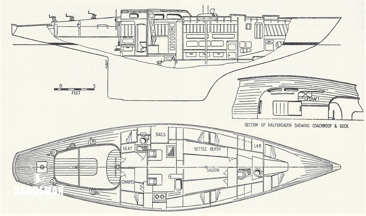 Illingworth & Primrose 49 ft Bermudan Cutter 1963/2017 - Sandeman Yacht ...
