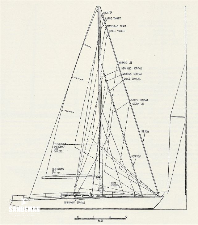 Illingworth & Primrose 49 ft Bermudan Cutter 1963/2017 - Sandeman Yacht ...