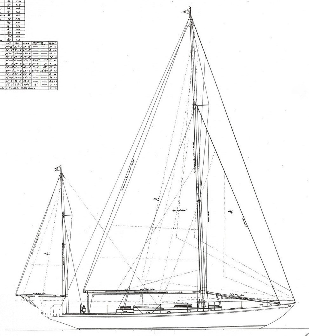 Sparkman & Stephens 48 ft Yawl 1938/2006 - Sandeman Yacht Company