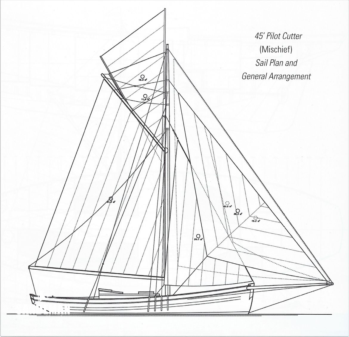 Ed Burnett 45 ft Gaff Rigged Pilot Cutter 2008 - Sandeman Yacht Company
