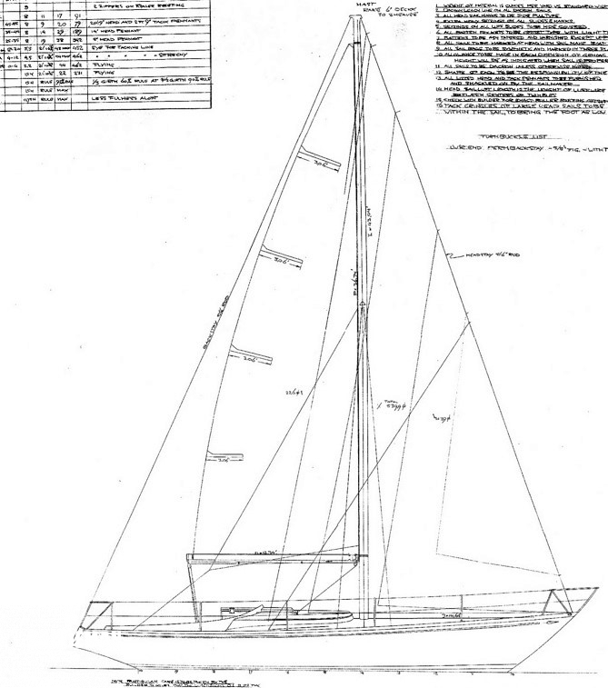 Sparkman & Stephens 37 ft One Ton Cup Sloop 1967 - Sandeman Yacht Company